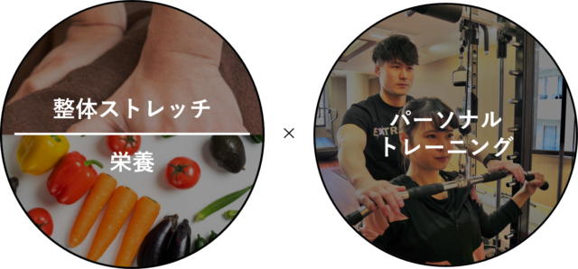 HOME - EXTRA GYM（エクストラジム）